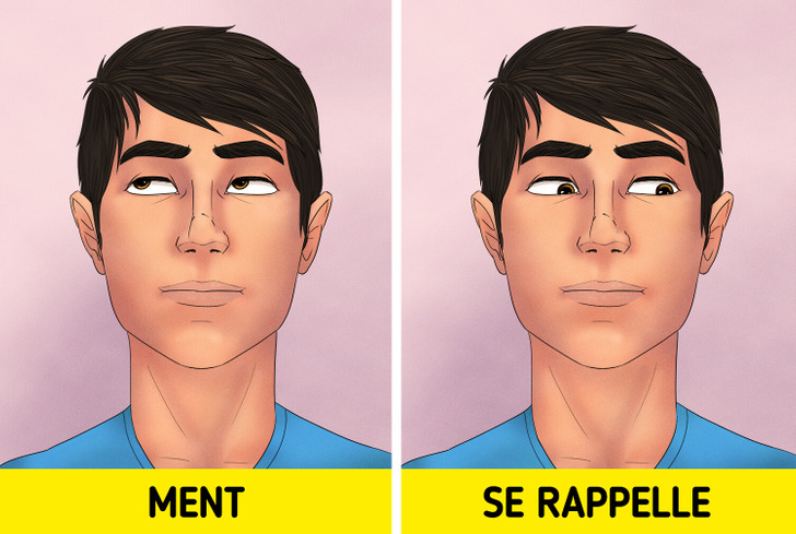 10 Fa ons Simples De D crypter Le Langage Corporel Des Gens 10 Fa ons Simples De D crypter Le Langage Corporel Des Gens
